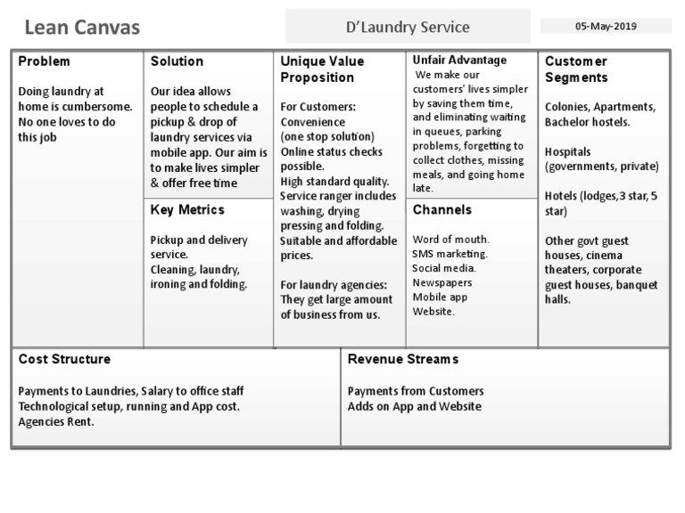 Lean Canvas | PDF | Laundry | Business