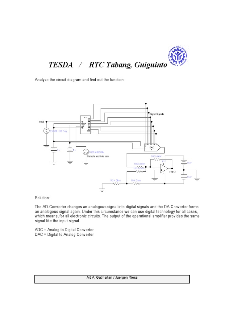 TESDA / RTC Tabang, Guiguinto: Art A. Gatmaitan / Juergen Riess | PDF
