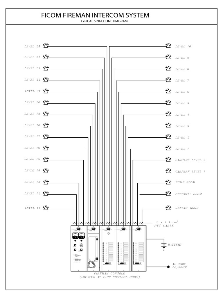 Ficom Fireman Intercom System: Typical Single Line Diagram | Download Free PDF | Alternating ...