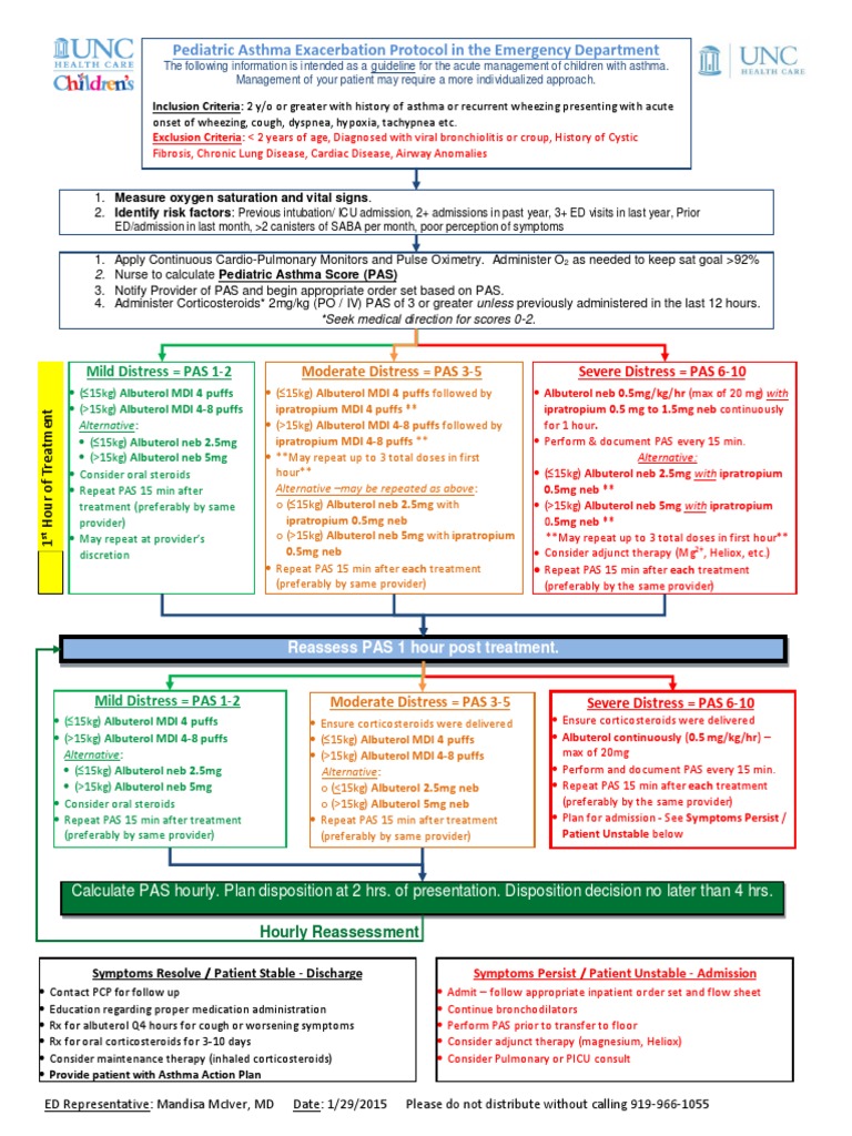 UNC ED Pediatric Asthma Protocol 1-29-15 KJR | PDF | Asthma | Health ...