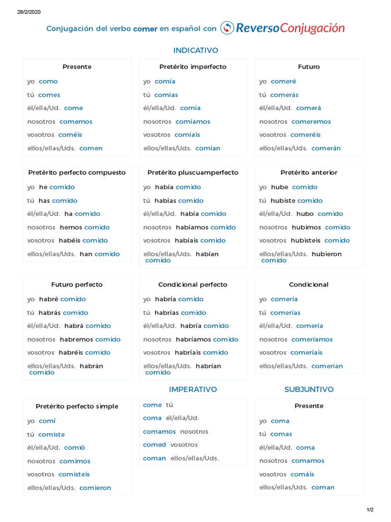 Comer | PDF | Relaciones sintácticas | Conjugación gramatical