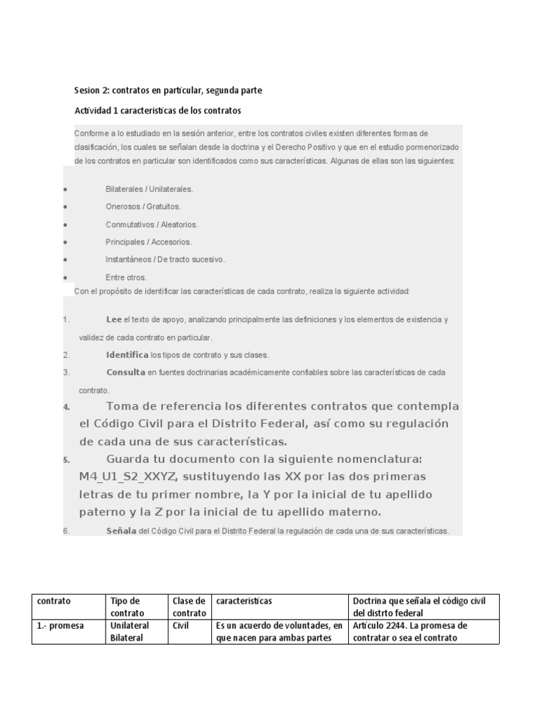 M4 U1 S2 Act1 | PDF | Virtud | Conceptos legales