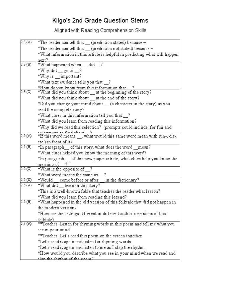 Kilgo's 2nd Grade Question Stems | PDF | Poetry | Advertising
