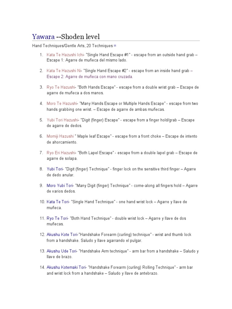 Danzan Ryu List PDF | PDF | Sports