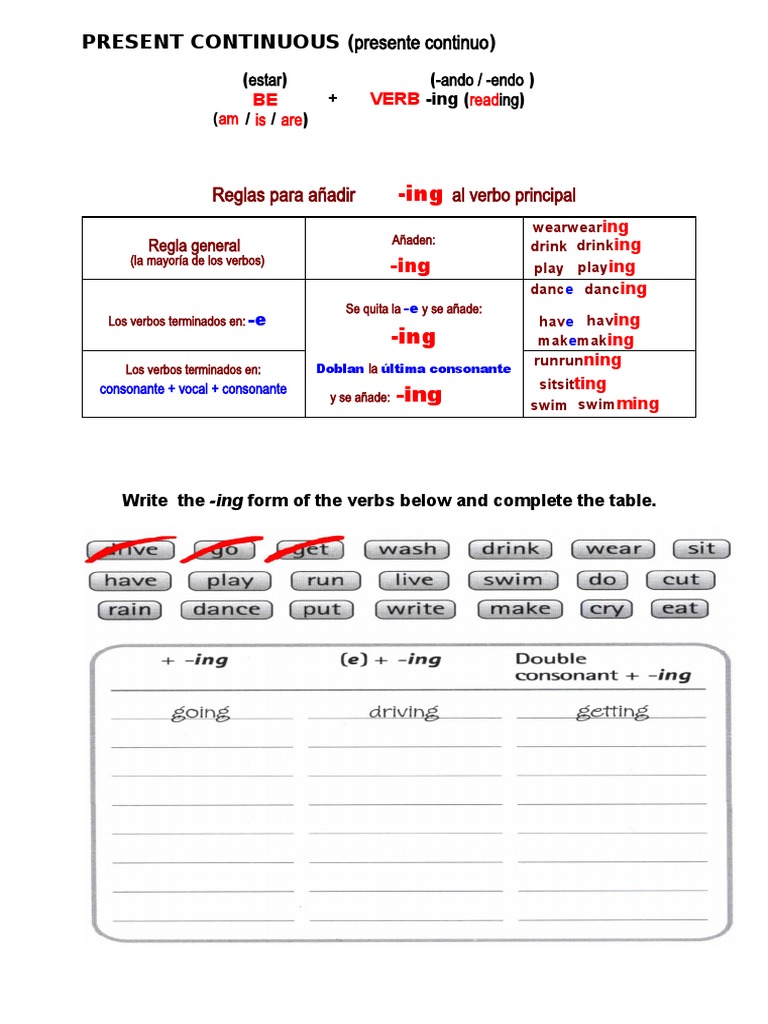 Reglas para Añadir: Present Continuous | PDF | Grammar | Syntax