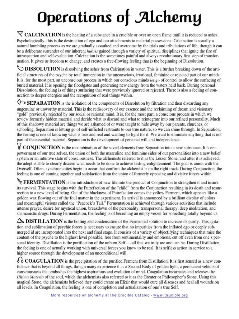 Operationsof Alchemy Pdf Distillation Alchemy