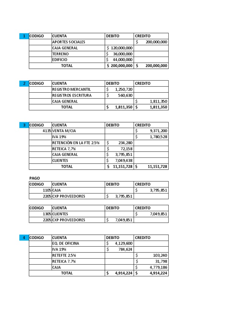 Hojas de Contabilidad a Dos Columnas | PDF | Negocios económicos ...
