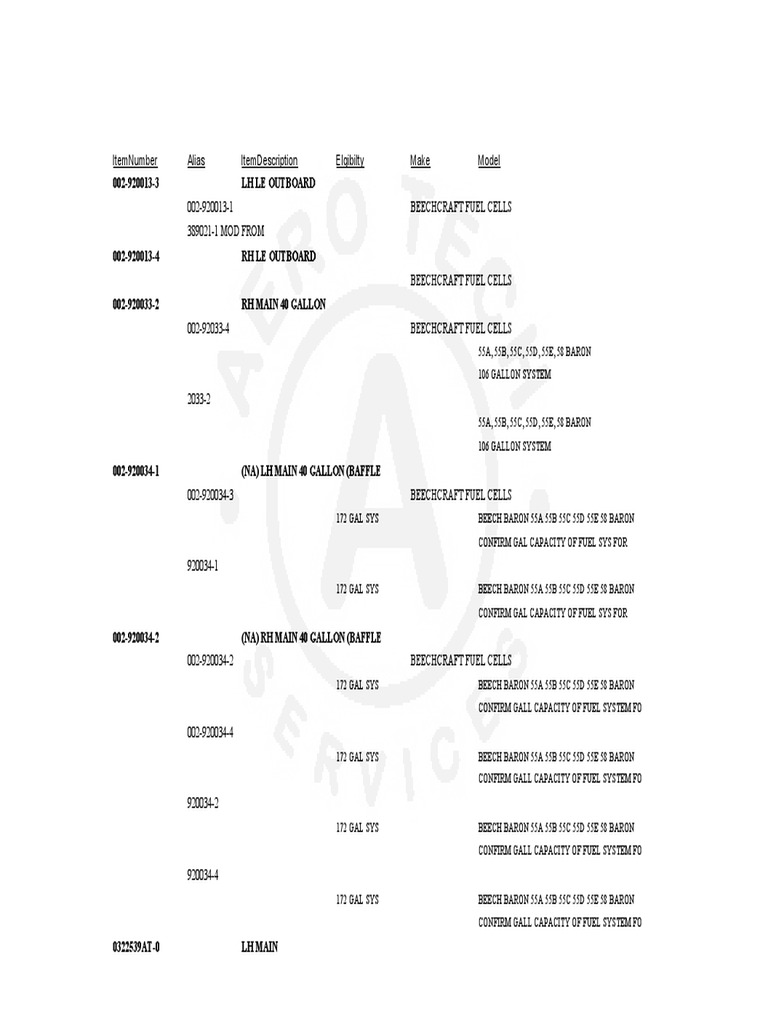 ATSI Products Listing | PDF | Monoplane | Aviation