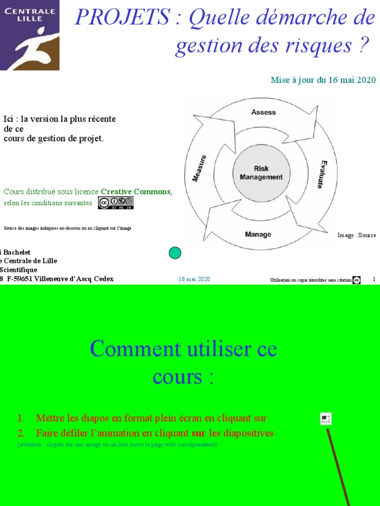 Gestiondesrisquesdemarche 1234660069814642 2 | PDF | Risque | Gestion des risques