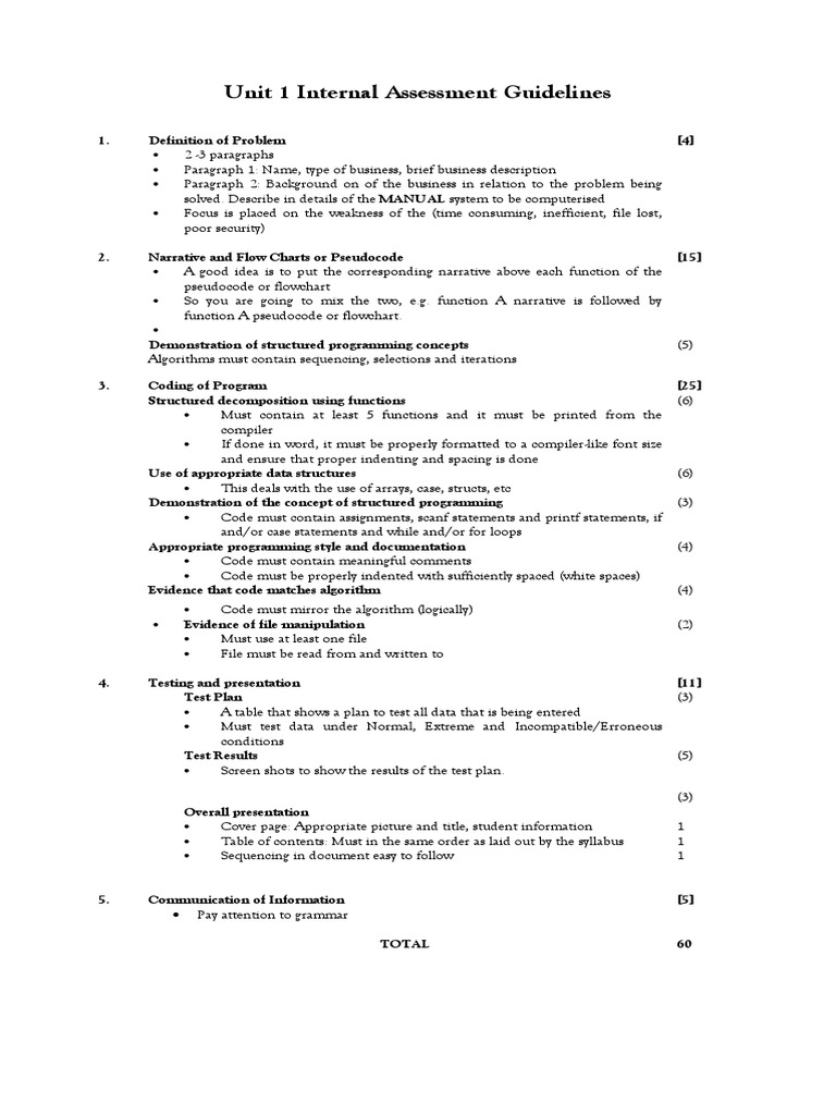 Internal Assessment Unit 1 | PDF | Computer Programming | Algorithms