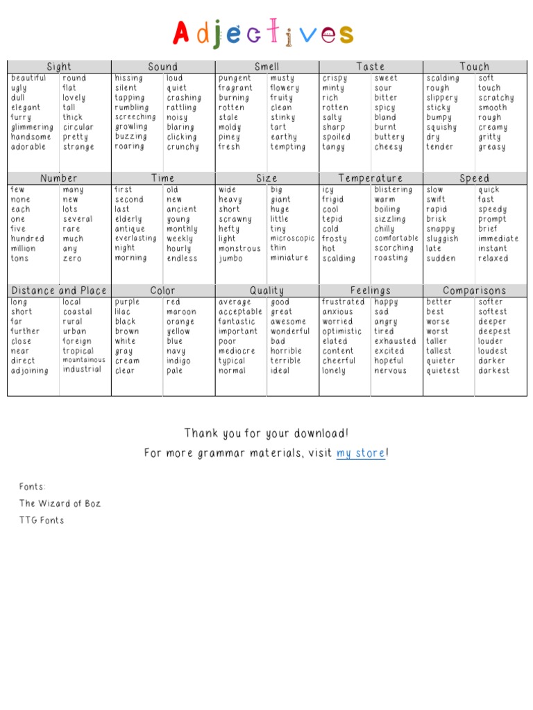 Sight Sound Smell Taste Touch: Screeching | PDF | Food And Drink | Nature