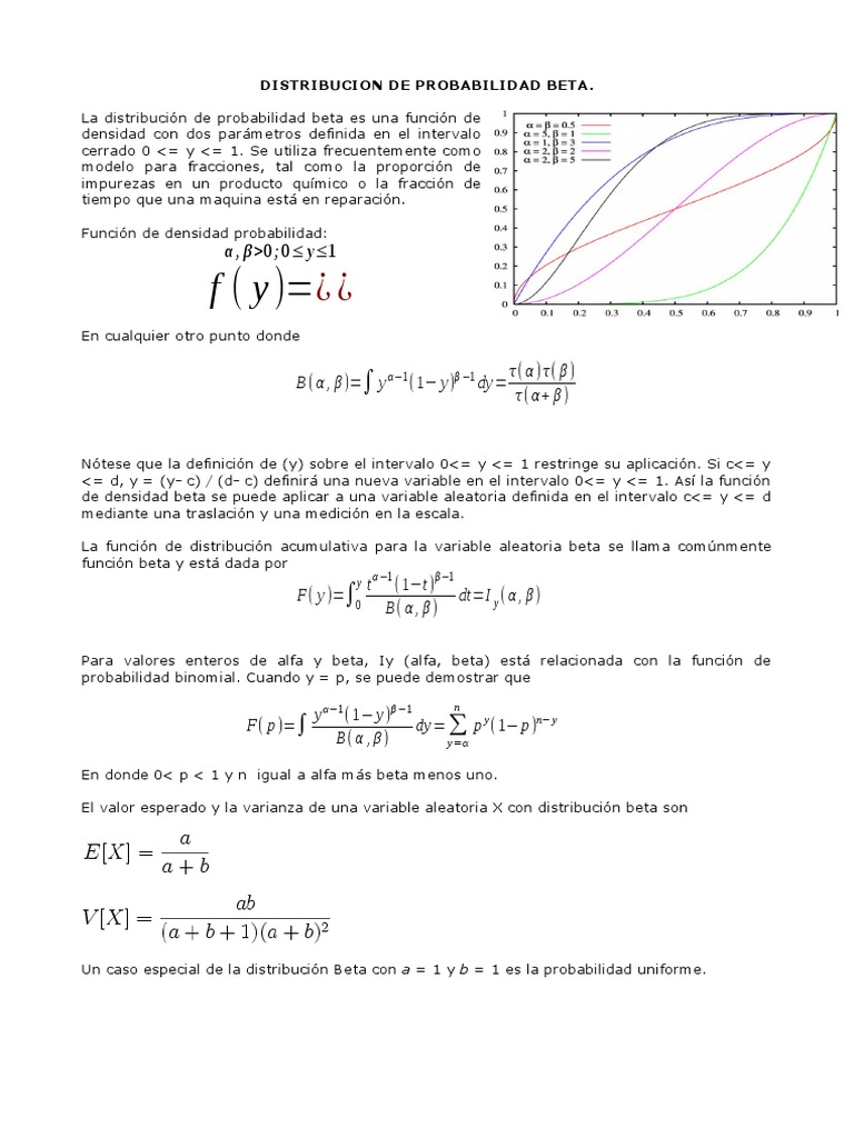 Distribucion de Probabilidad Beta | PDF | Variable aleatoria ...