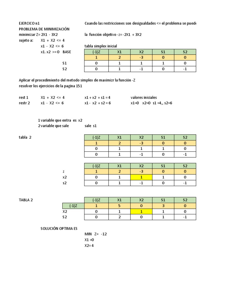 EJERCICIO CLASE 2 Resuelto | PDF | Teoría de sistemas | Optimización combinatoria