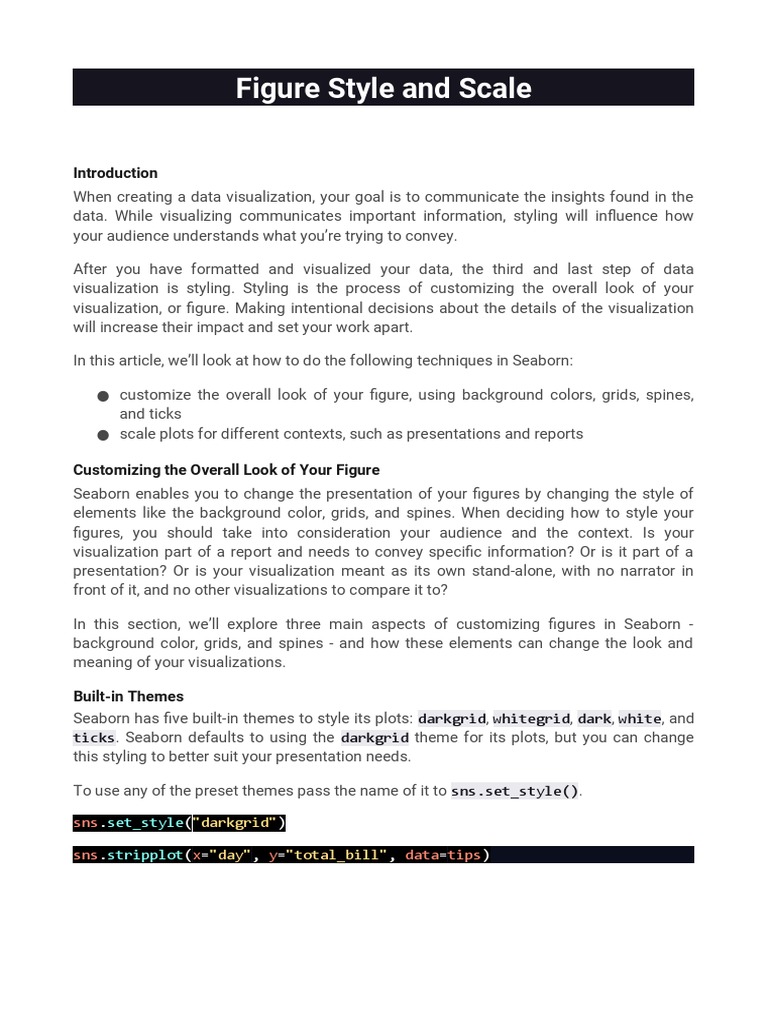 Figure Style and Scale: Darkgrid Whitegrid Dark White Ticks Darkgrid ...