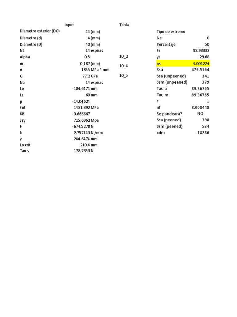 SI Spreadsheet | PDF