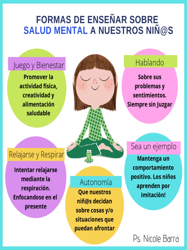 Como Enseñar Salud Mental A Niños | PDF