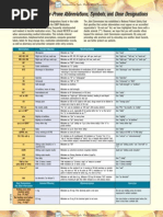 Medication Incident Self-Reflection Tool v1.0 | PDF | Medical ...