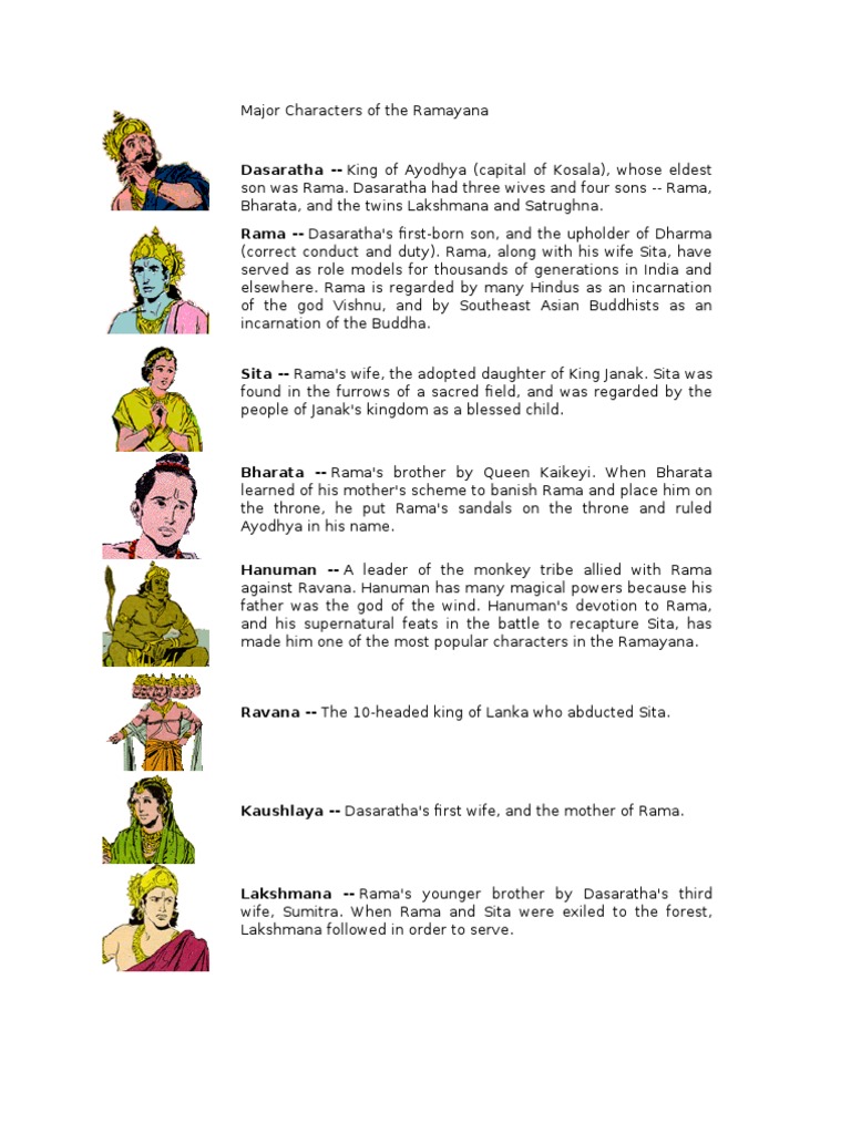 Ramayana Characters | PDF | Rama | Ramayana