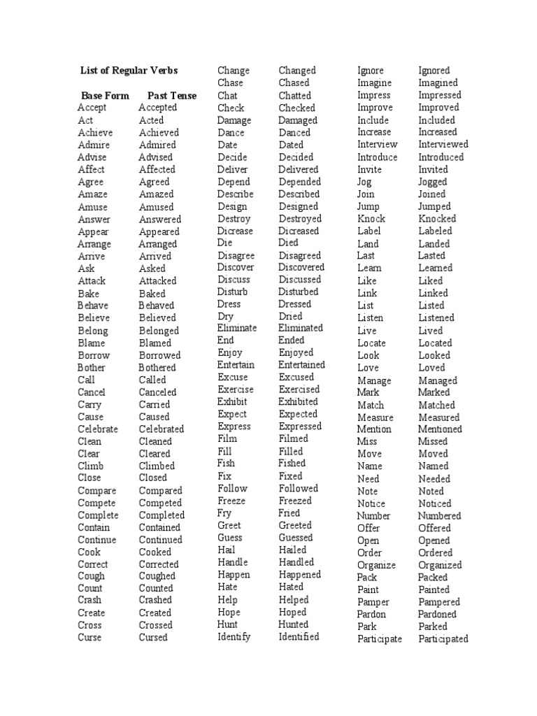List of Regular Verbs Base Form Past Tense | PDF