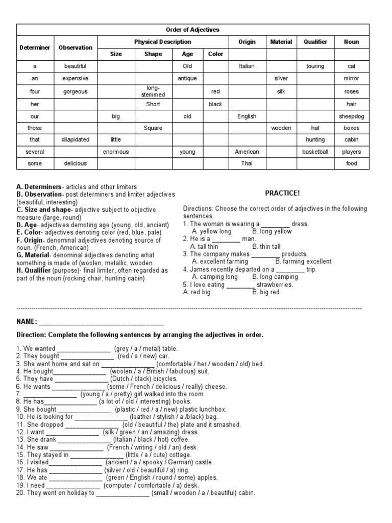 Order of Adjectives Determiner Observation Physical Description Origin ...