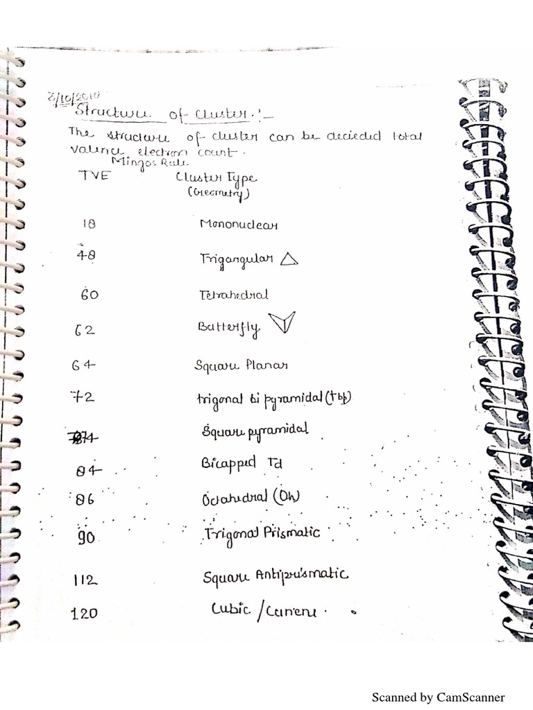 Structure of Cluster | PDF