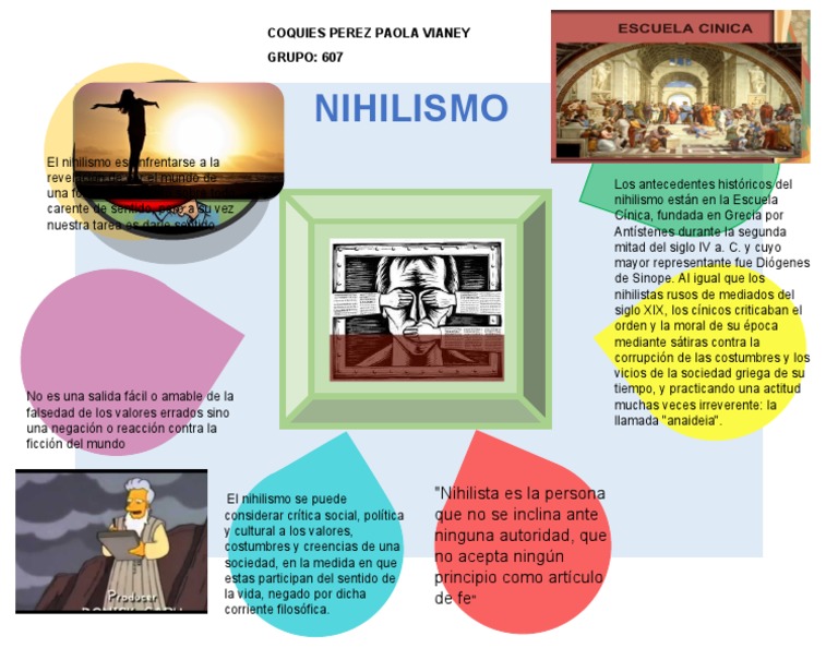 NIHILISMO | PDF | Nihilismo | Movimientos filosóficos