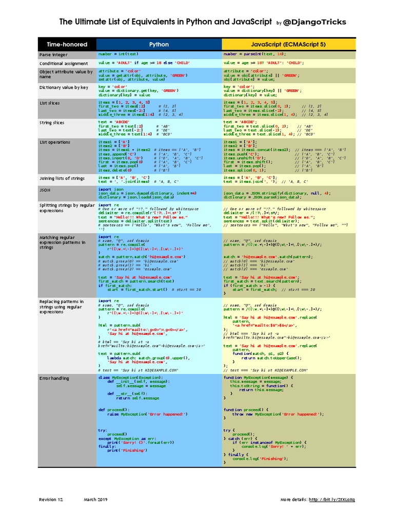 The Ultimate Cheat Sheet of Equivalents in Python and Javascript | PDF ...