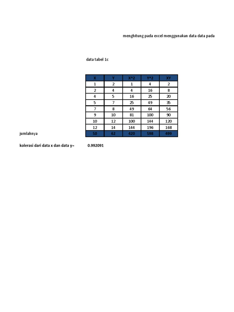 Tugas 3A Analisis Korelasi Dan Regresi Linear Pada Microsoft Excel | PDF | Errors And Residuals ...