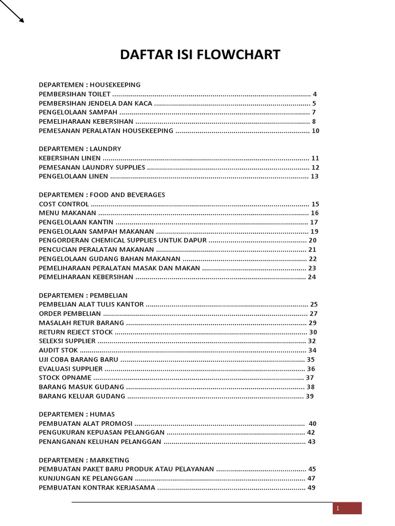 Flowchart Contoh SOP Perusahaan | PDF