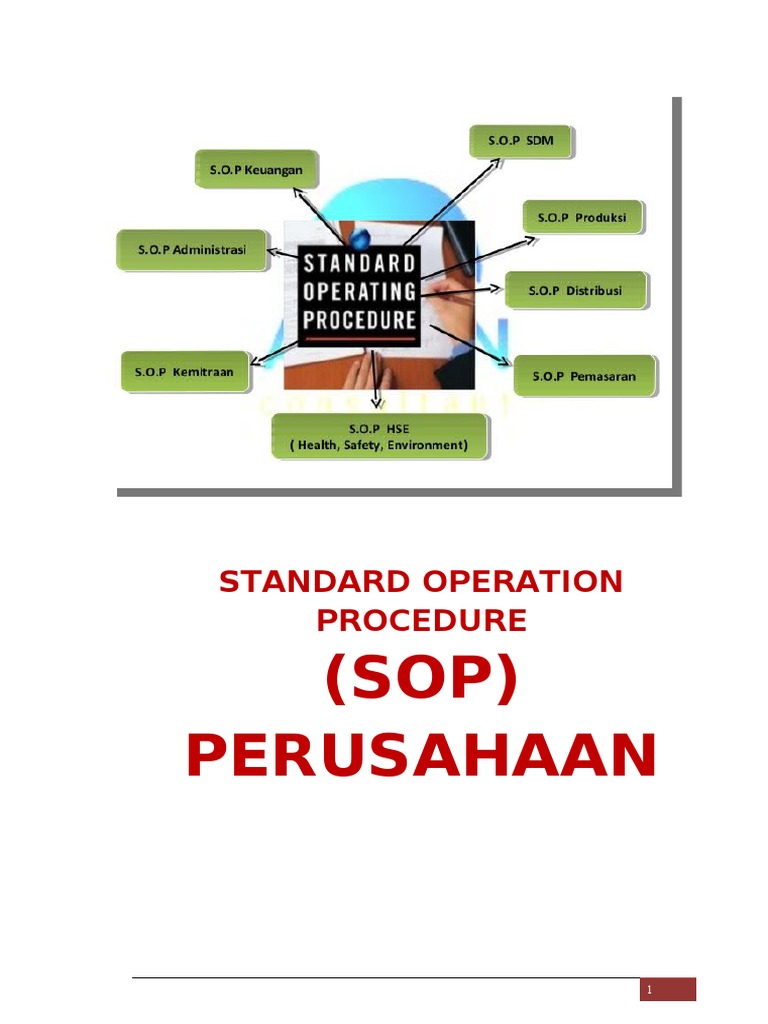 Contoh SOP Perusahaan | PDF
