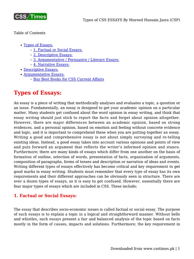 Types of CSS ESSAYS by Mureed Hussain Jasra (CSP) PDF | Download Free ...
