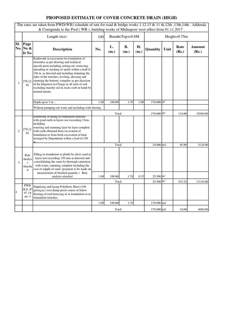 Proposed Estimate of Cover Concrete Drain (High) | PDF | Concrete ...