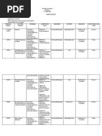 Modulo Art PDF | PDF | Teaching Methods & Materials