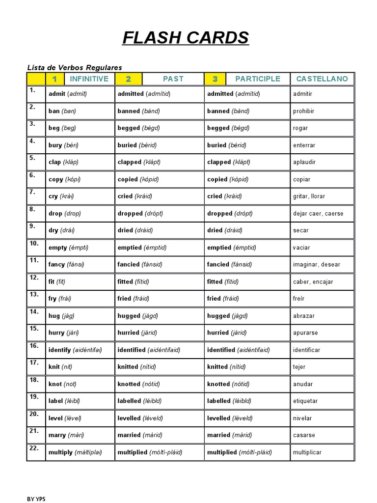 Flash Cards: Infinitive Past Participle Castellano | PDF | Grammar | Syntax