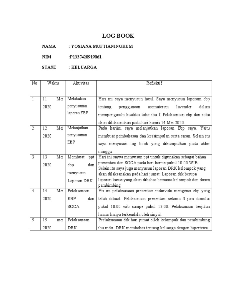 Contoh Logbook | PDF