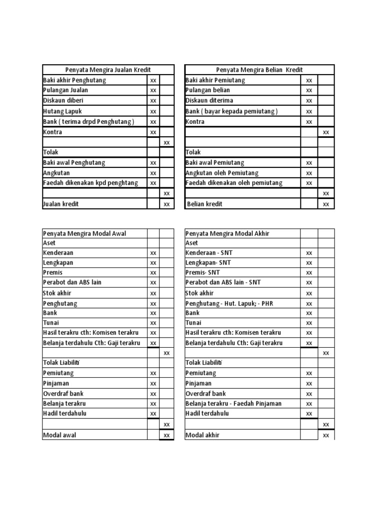Formula Cari Jualan Kredit | PDF