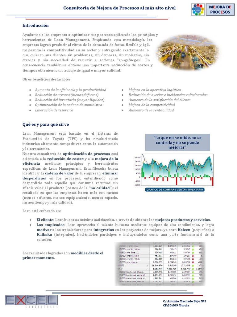 Ficha Lean A4 Rev.2016 | PDF | Procesos de negocio | Business
