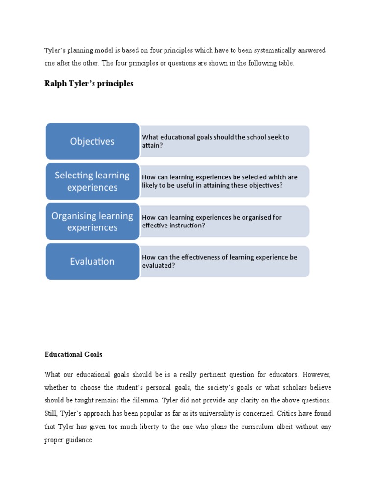 Objectives: Ralph Tyler's Principles | PDF | Goal | Curriculum