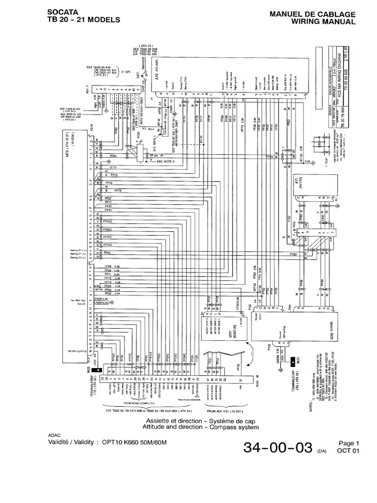 Ki525 Kg102a Ka51b kmt112 | PDF