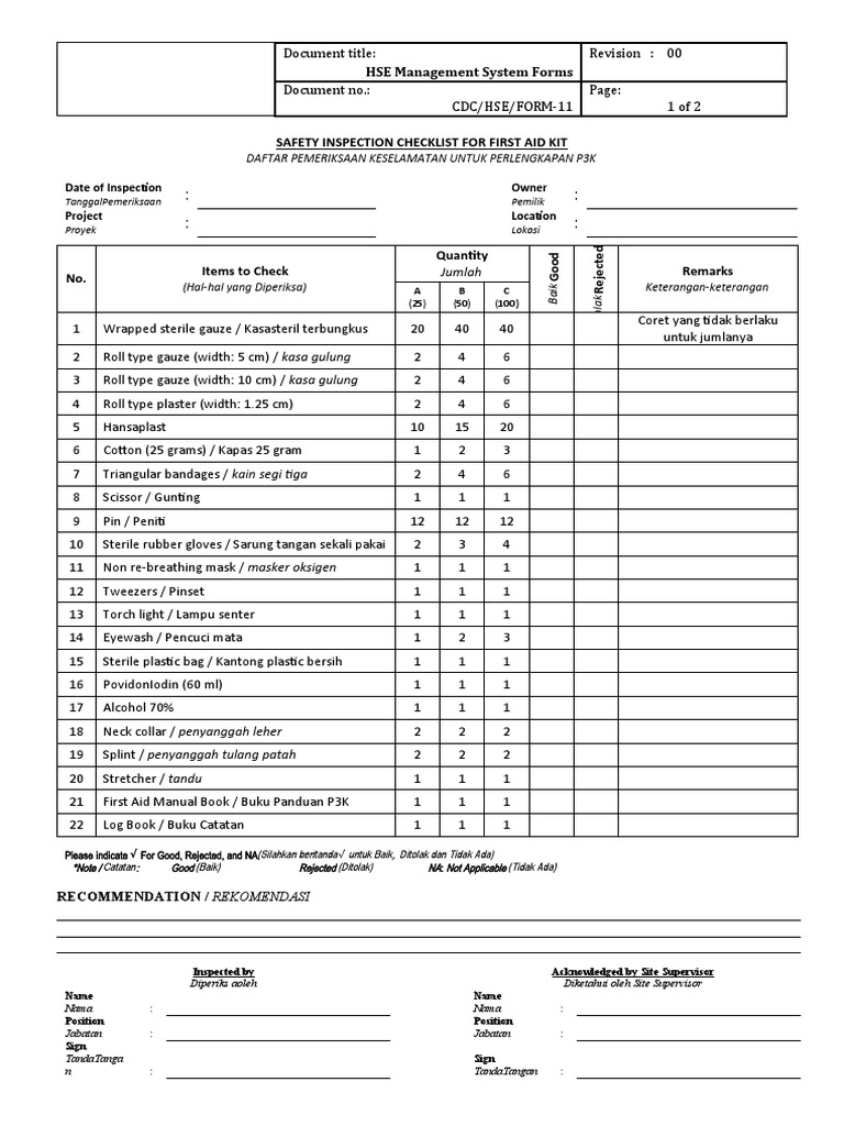 First Aid Kit Inspection | PDF