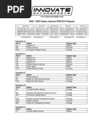 SR20DE Non-Turbo Install Guide | PDF | Electrical Connector | Ignition ...