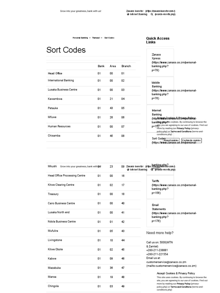Sort Codes - Zanaco Bank | PDF | Internet Privacy | Http Cookie