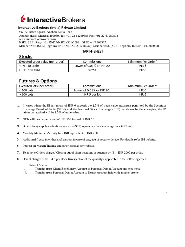 Stocks: Interactive Brokers (India) Private Limited | PDF