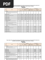Wind Zone Map | PDF | Map | Weather