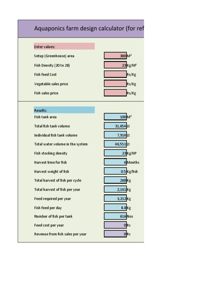 CRAFT Aquaponics Calculations | PDF | Vegetables | Agriculture