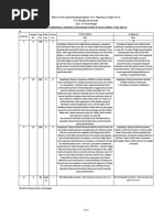 Method Statement For Construction of Sewerage Manhole MH8.5 Connecting ...
