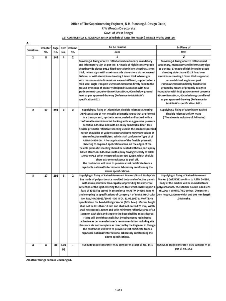 PWD Schedule1st Corrigendum 2015-2016 Sor NH 1 | PDF | Asphalt | Concrete