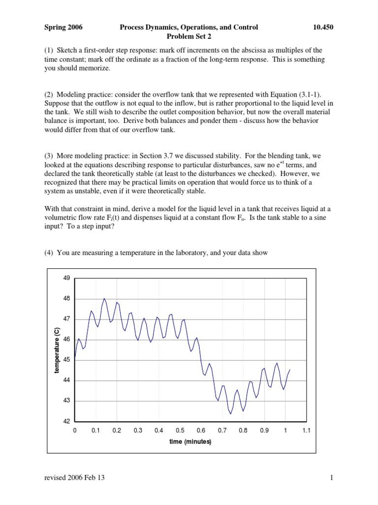 Spring 2006 Process Dynamics, Operations, and Control 10.450 Problem Set 2 | PDF | Filter ...