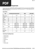 EMU Black Wiring and Pinout Guide | PDF