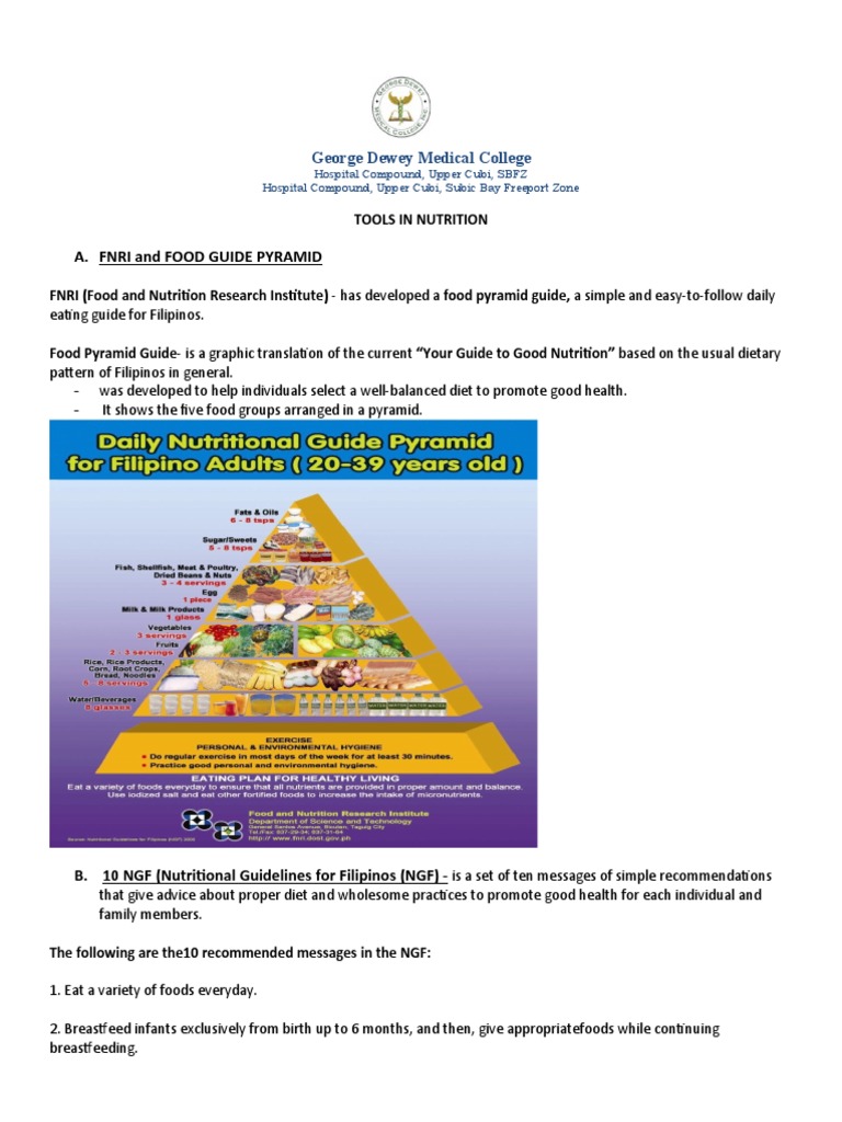 A. Fnri and Food Guide Pyramid: George Dewey Medical College | PDF ...